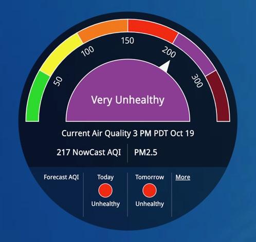 Air Quality Index ranks us as 2nd worst in the world on Wednesday | Westside Seattle